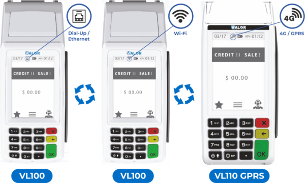 Valor Paytech VL100 Terminal